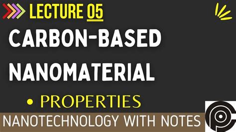 What Is Carbon Based Nanomaterial Applications Of Carbon