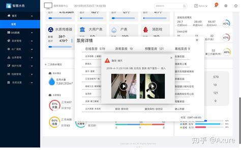 智慧水务管理系统、智慧泵房、水厂监控、营收管理、dma漏损、gis系统、维护管理、档案管理、水质监控、数据中心、指挥调度中心、消防栓、管网