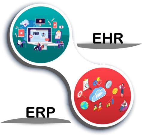 What Is Adobe Experience Manager Aem Cloudfoundation Blog