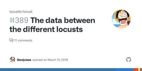 The Data Between The Different Locusts Issue 389 Locustio Locust