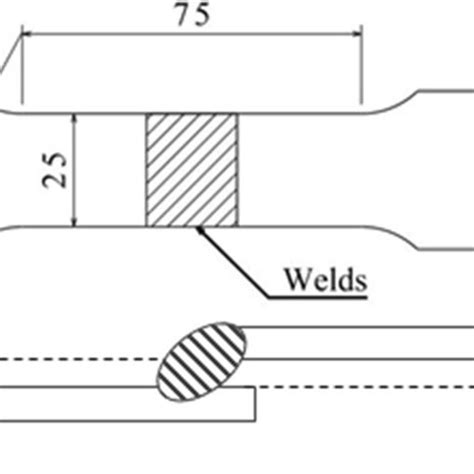 Schematic Of The Tensile Shear Specimen Download Scientific Diagram