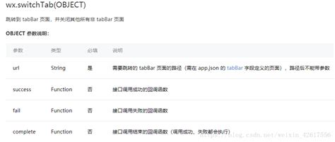 小程序 切换到tabbar页面不刷新问题 冰冰~ 博客园