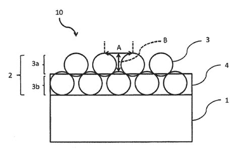 Manufacturing Method Of Antireflection Article Antireflection Article