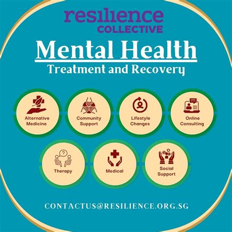 Mental Health Recovery