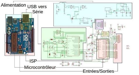 Arduino
