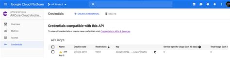 Cloud Anchor Hosting Error ERROR NOT AUTHORIZED Issue Google Ar Arcore Android Sdk
