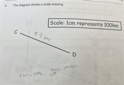 Solved The Diagram Shows A Scale Drawing Scale 1cm Represents 100km [math]