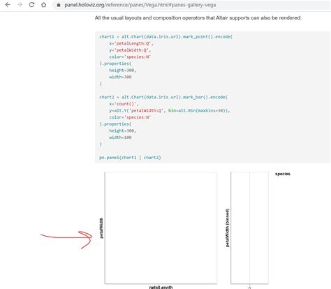 Altair Plot In Reference Guide Not Rendering Issue Holoviz Panel GitHub