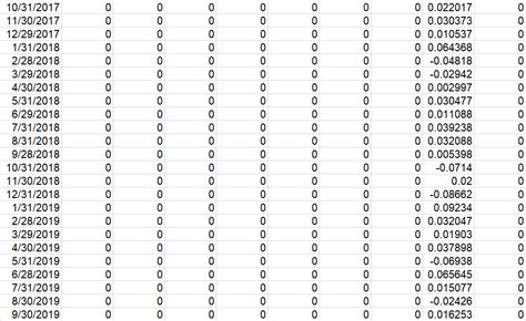 Summing Column Based On Most Recent Date Set Rexcel