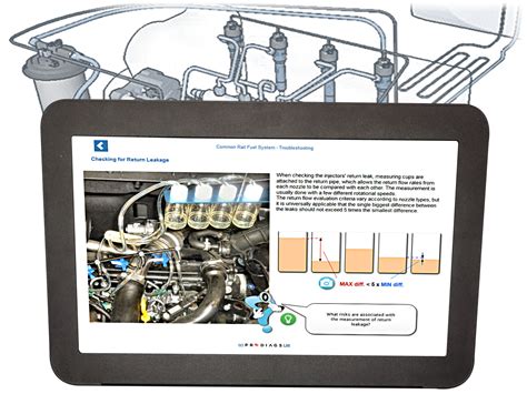 Onlinetraining Common Rail Einspritz System Prodiags