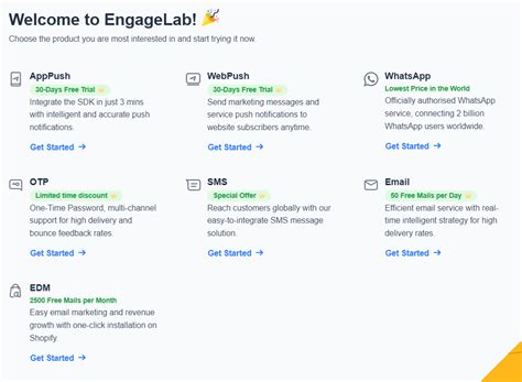 Boost Engagement With Push Ads In Types Setup