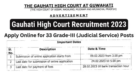 Gauhati High Court Recruitment 2023 Apply 33 Grade Iii