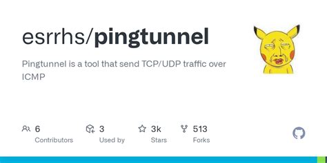 GitHub Esrrhs Pingtunnel Pingtunnel Is A Tool That Send TCP UDP