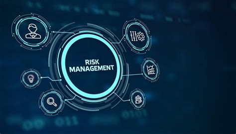 Risk Management