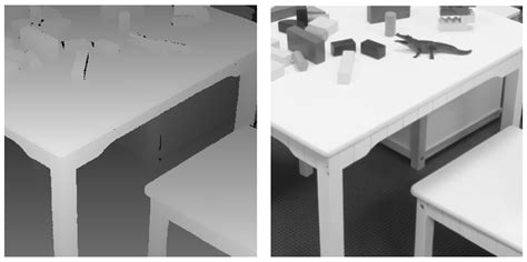 overview of our proposed framework for depth map super resolution