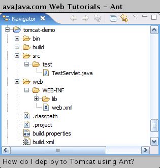 How Do I Deploy To Tomcat Using Ant Web Tutorials Avajava