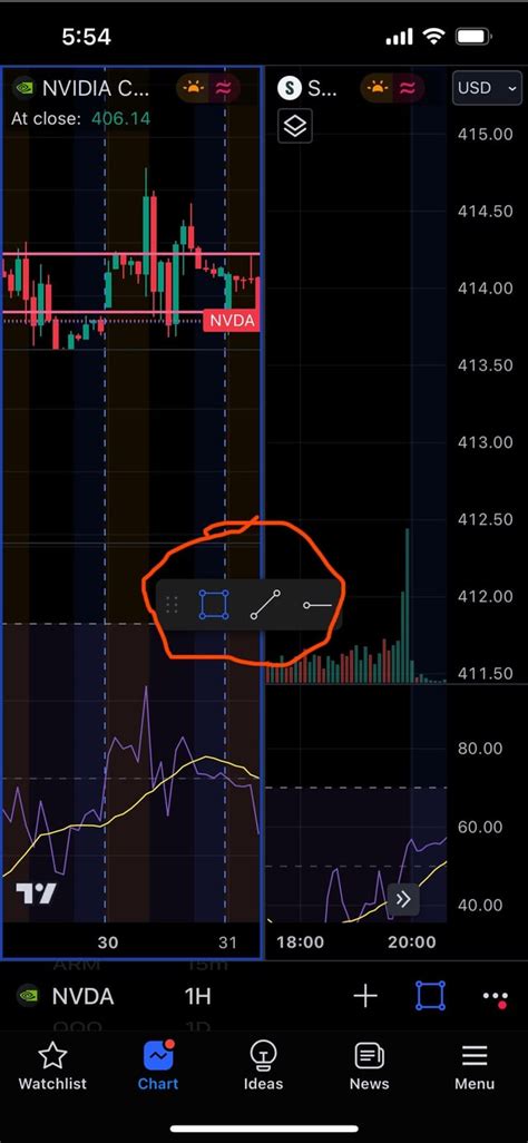 tradingview layout chart fitting to screen r tradingview