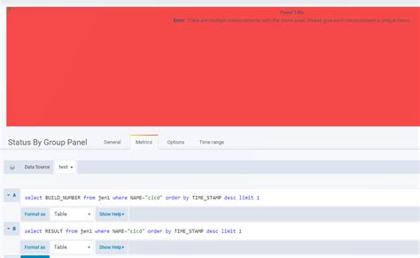 Status Panel With Mysql Grafana Grafana Labs Community Forums