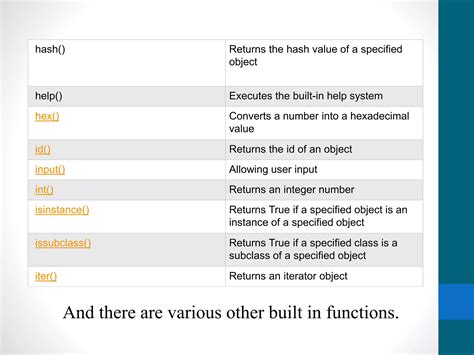 Python P Pptx