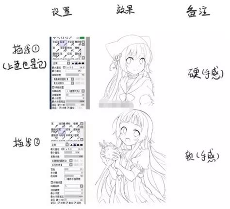 强烈推荐！6款超好用的sai的描线笔刷！ 哔哩哔哩