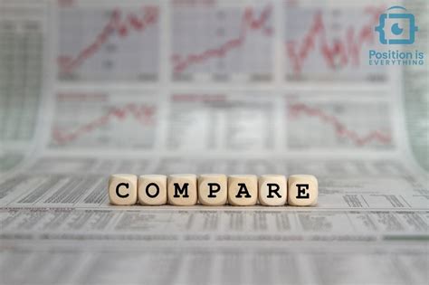 Javascript Compare Strings Effectively Learn Different Methods Position Is Everything