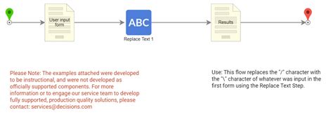 Replacing String Characters