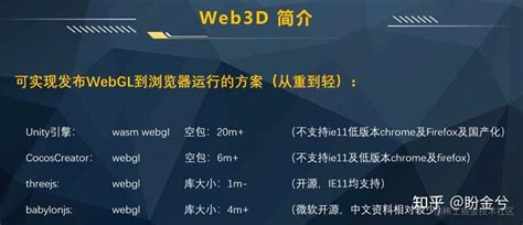 元宇宙基础 three js 大帅老猿threejs特训营 知乎
