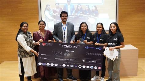 Aarti Dhupad On Linkedin Hackathon Leadership Innovation Sustainability