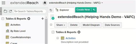 Zoho Analytics Reports Overview Extendedreach