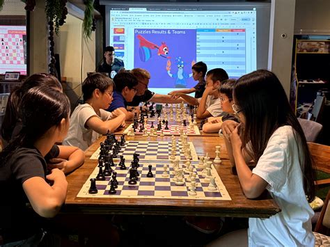 Chess And Coding Camp Jul Session 1 Happy Pawn Chess Club In Bangkok