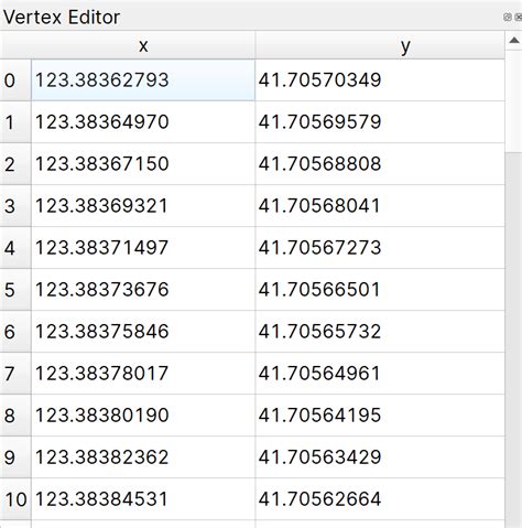 Vertex Editor Has Shortage Of Accuracy · Issue 44931 · Qgisqgis · Github