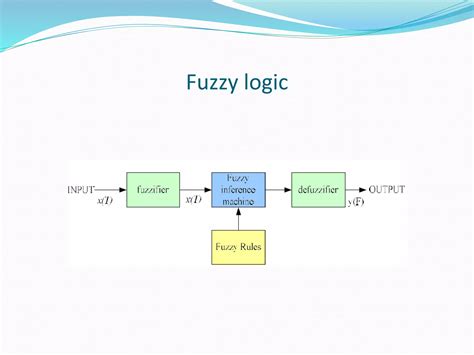 Wireless Sensor Network Wsn Ppt