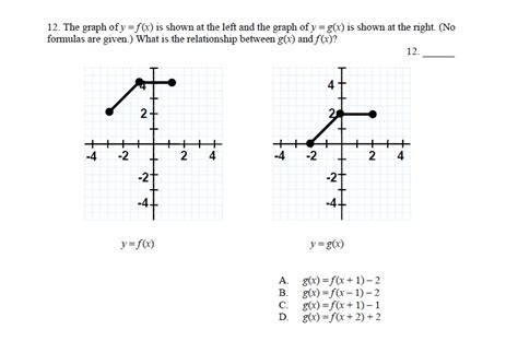Solved The Graph Of Y F X Is Shown At The Left And The Chegg Com