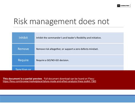 Failure Mode And Effect Analysis FMEA Toolkit PPT Slide Deck
