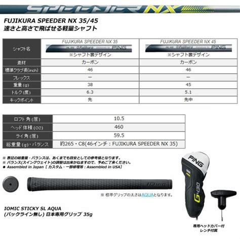 特注カスタムクラブ ピン G430 Hl Sft ドライバー Fujikura Speeder Nx 35d 45d シャフトの通販はau