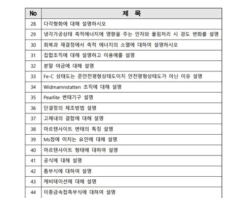 금속재료기술사 서브노트 크몽