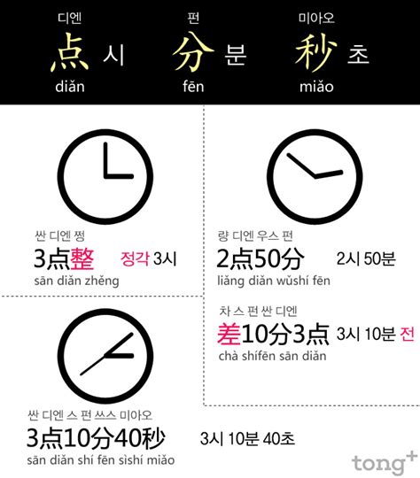 중국어 시간 읽는 법 디지틀조선일보디조닷컴