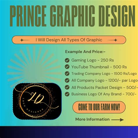 Prince Gupta On Linkedin Viral Viralpost Graphicdesign