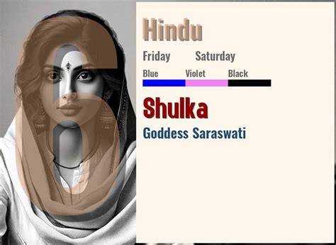 Shulka Name Meaning Goddess Saraswati