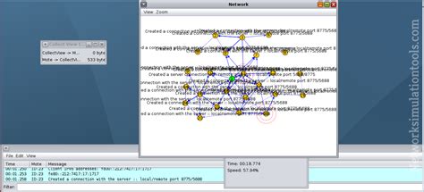 Significance Of Cooja Simulation Network Simulation Tools