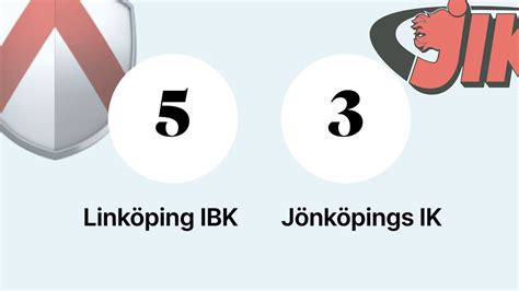 Anton Svanberg Och Noah Johansson Målgörare När Jönköpings Ik Förlorade Jönköpings Posten
