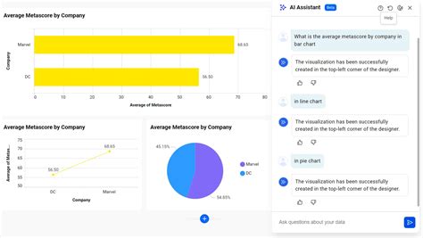 Bold Bi V82 Release Highlights For Embedded Analytics