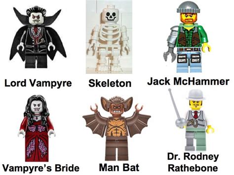 LEGO Monster Fighters HubPages