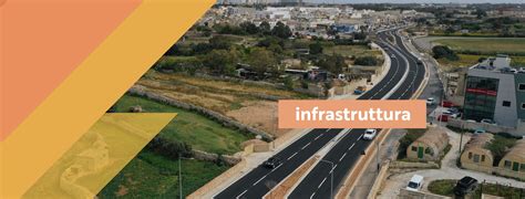 Ministry For Transport Infrastructure And Capital Projects On Linkedin