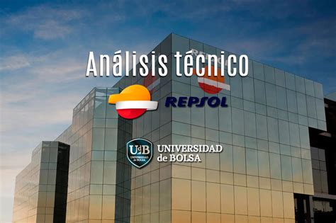 Análisis Técnico De Repsol Universidad De Bolsa