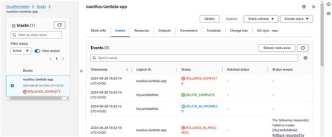Automating Infrastructure Deployment With Aws Cloud Formation