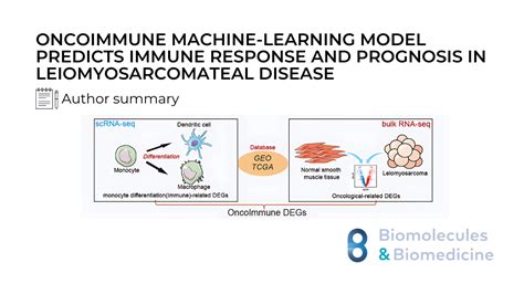 Oncoimmune Machine Learning Model Predicts Immune Response And