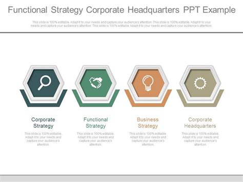 Functional Strategy Corporate Headquarters Ppt Example Presentation Powerpoint Diagrams Ppt