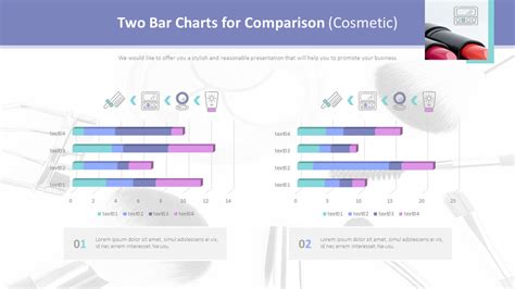 Two Bar Charts For Comparison Cosmetic