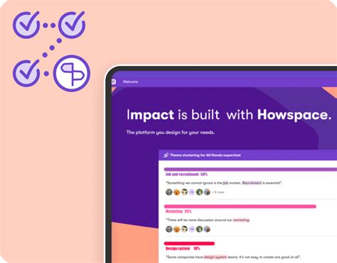 Collaborative Learning Platform Howspace